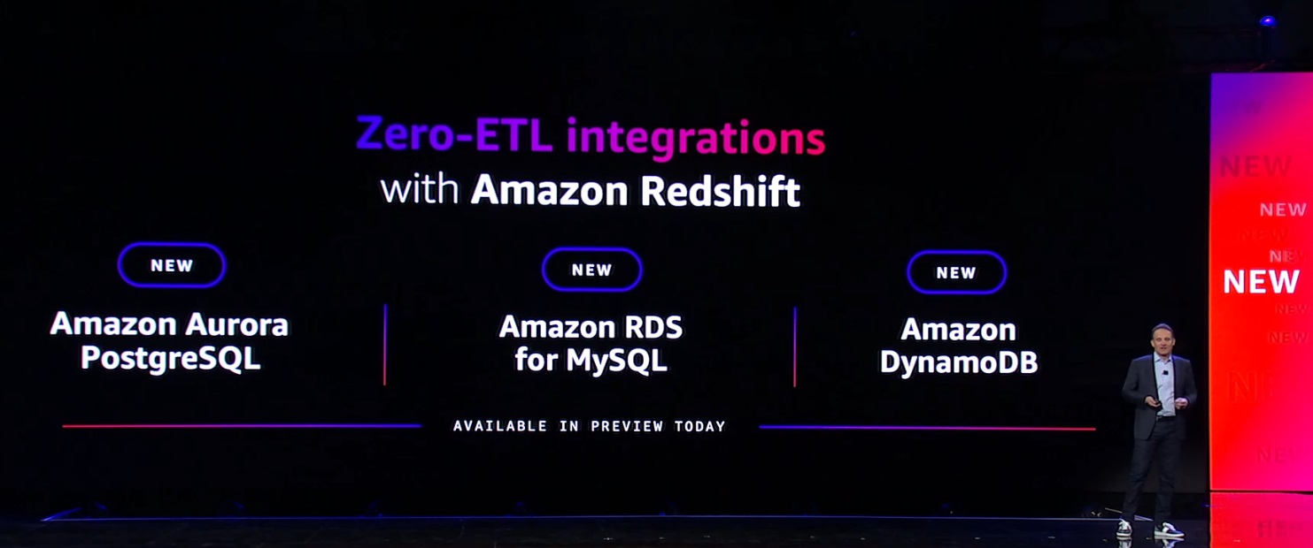 AWS Expands Zero-ETL Options, Adds AI Recommendations for DataZone | Constellation Research Inc.